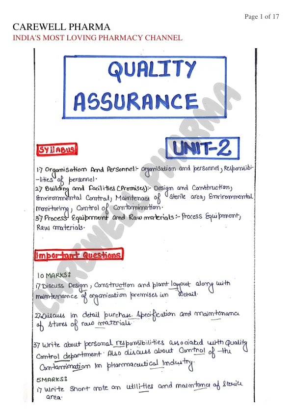 Unit 2 Pharmaceutical Quality Assurance 6th Semester B Pharmacy Unit 2 Pharmaceutical Quality Assurance 6th Semester B Pharmacy